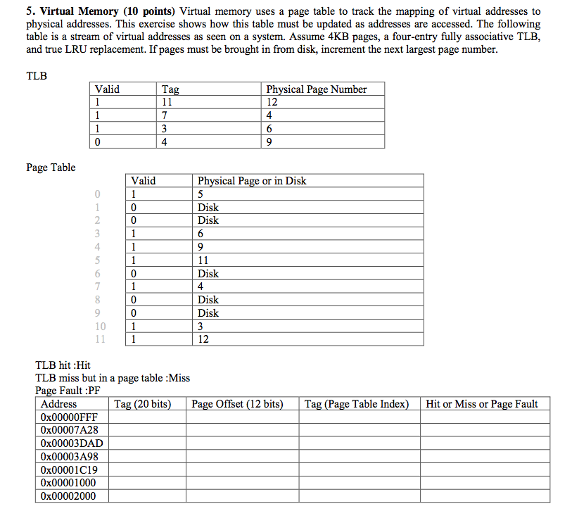 Virtual Memory Virtual memory uses a page table to | Chegg.com