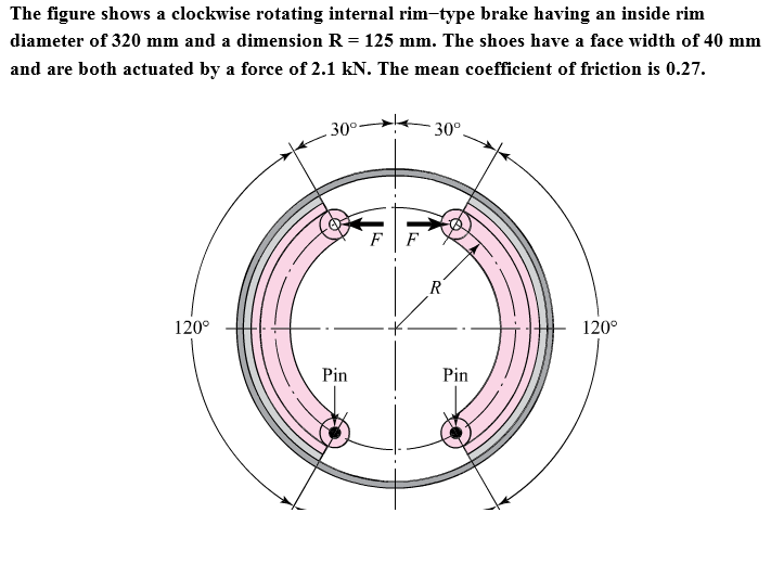 Solved The figure shows a clockwise rotating internal | Chegg.com