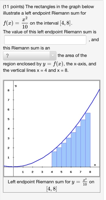 Solved (11 points) The rectangles in the graph below | Chegg.com