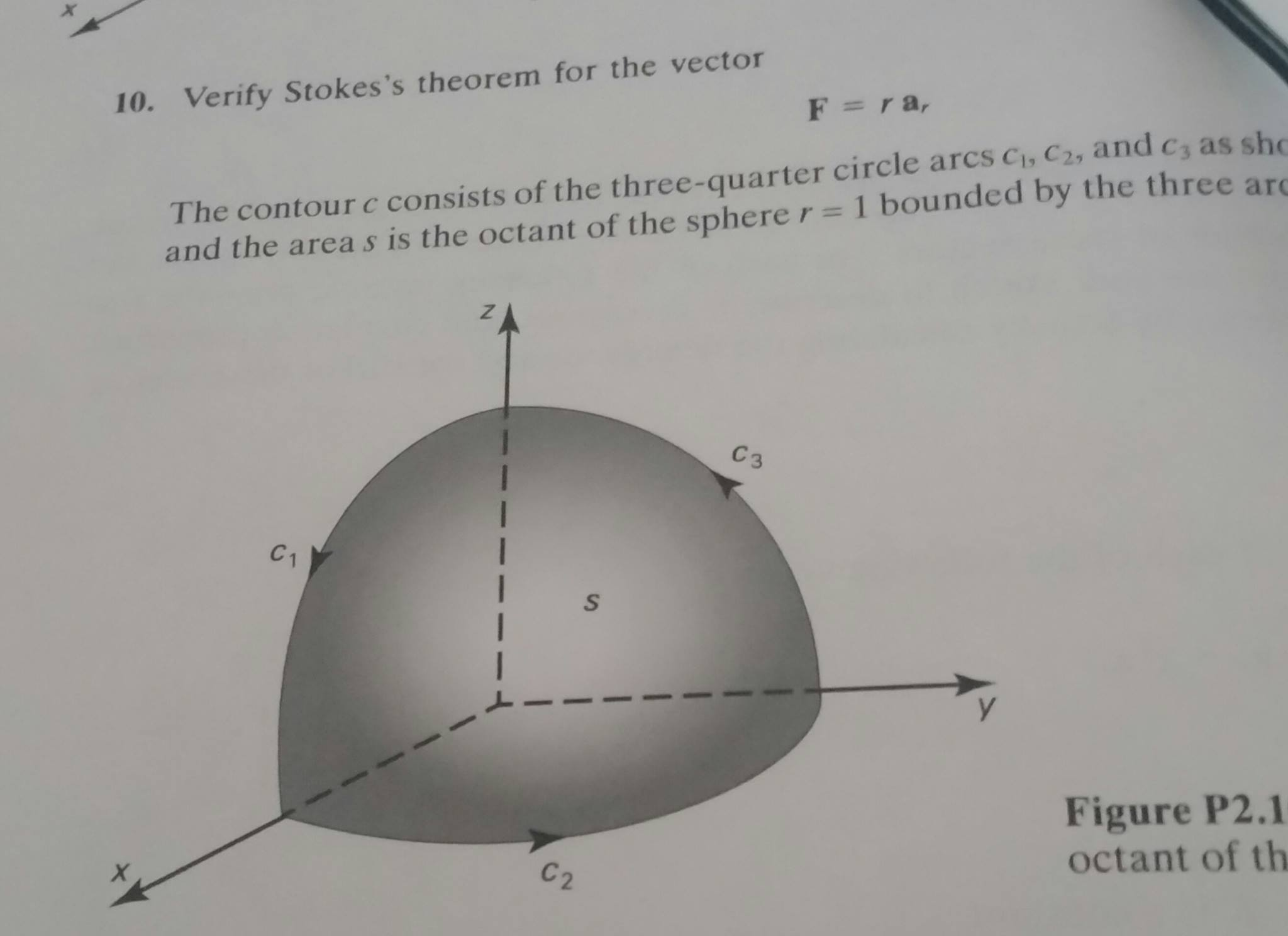 Solved Verify Stokes' Theorem for the vector F = r ar The | Chegg.com