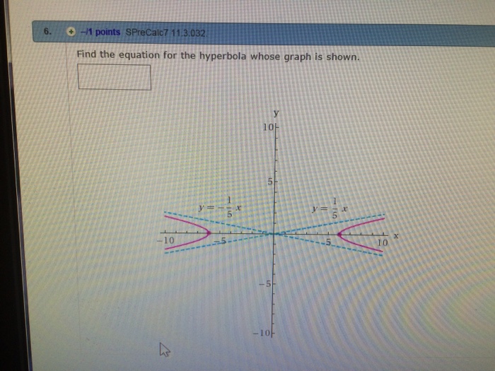 Solved Find the equation for the hyperbola whose graph is | Chegg.com