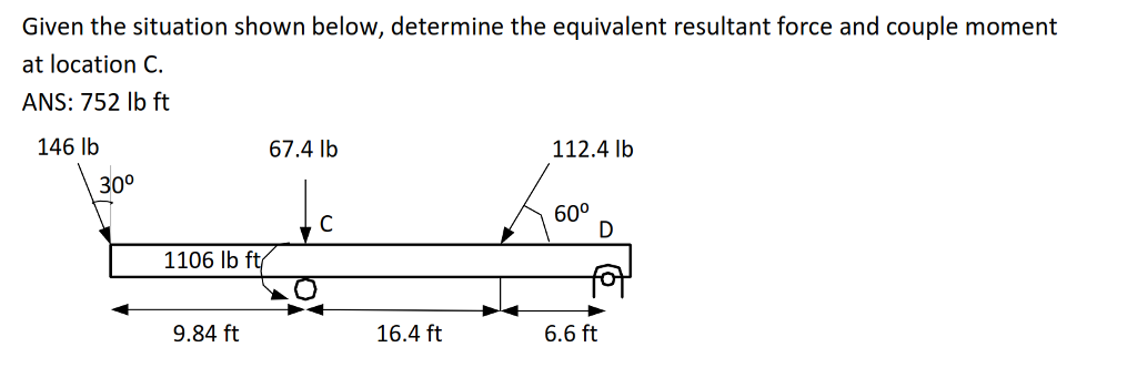 Solved Given the situation shown below, determine the | Chegg.com