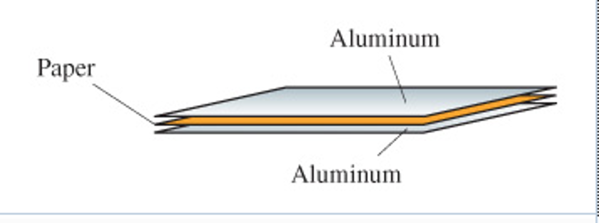 Solved Paper has a dielectric constant K = 3.7 and a | Chegg.com
