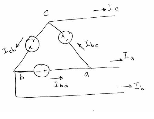 Solved Draw the vector diagram for a three-phase | Chegg.com