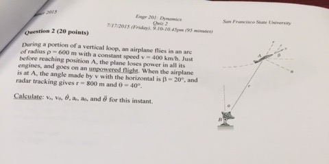 Solved During a portion of a vertical loop, an airplane | Chegg.com