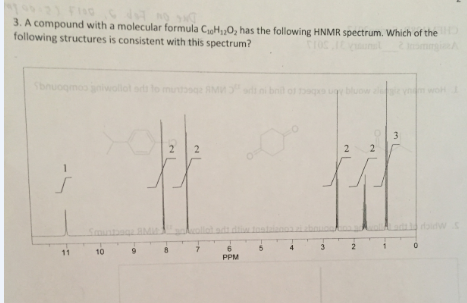 Solved A compound with a molecular formula C_10H_12O_2 has | Chegg.com