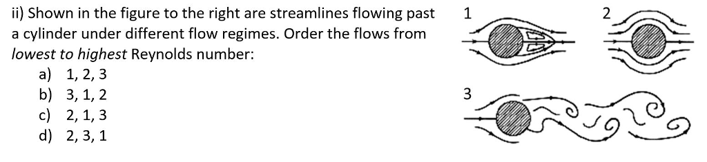 Solved ii) Shown in the figure to the right are streamlines | Chegg.com