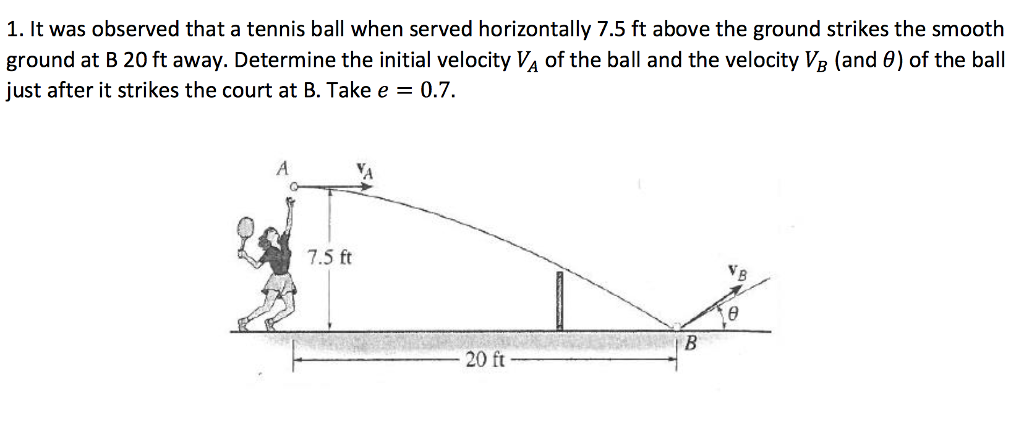Solved 1. It was observed that a tennis ball when served | Chegg.com
