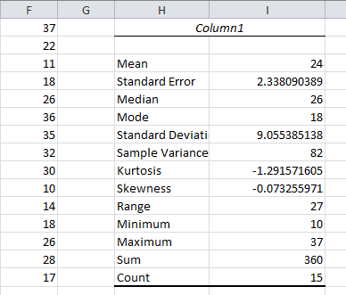 Solved Suppose we wish to test the claim that the population | Chegg.com