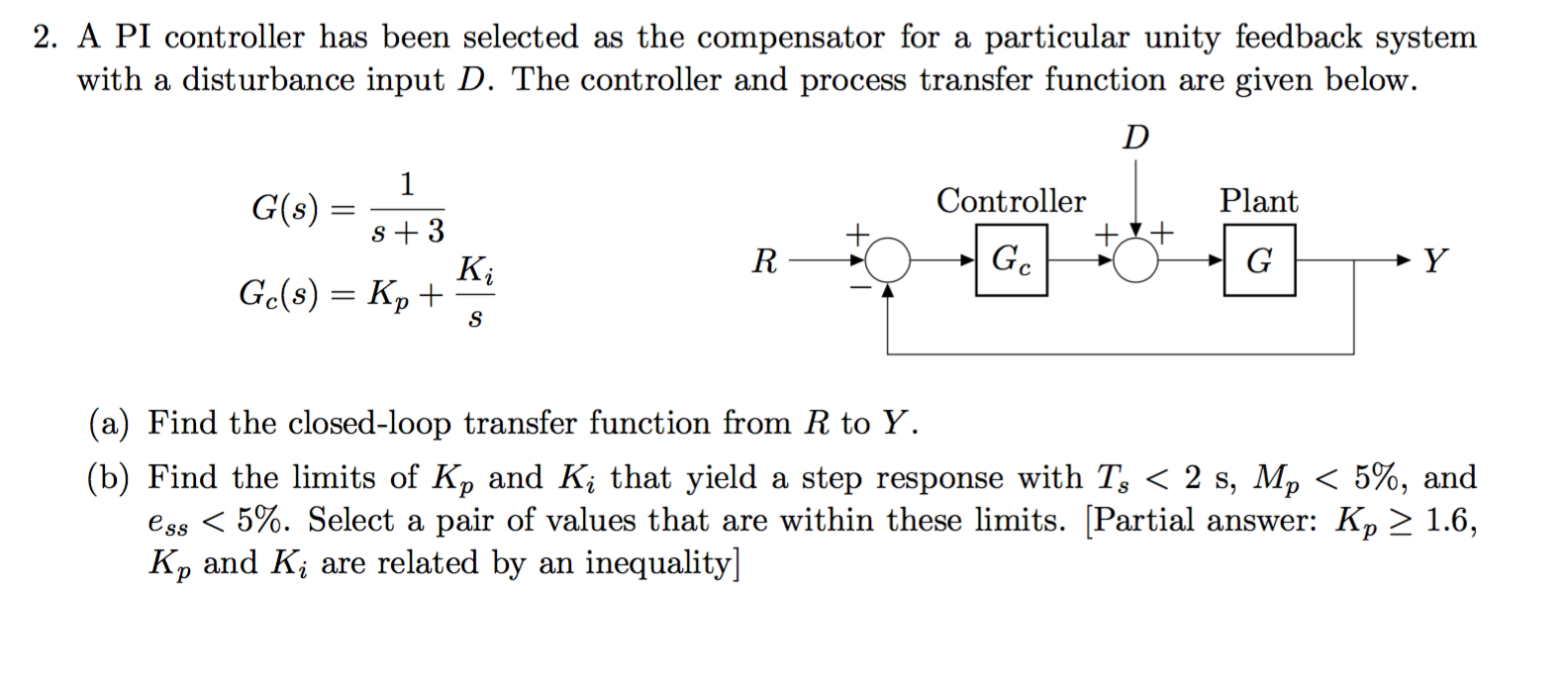 Solved A PI controller has been selected as the compensator | Chegg.com