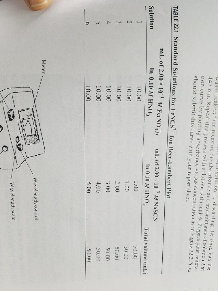Solved l solution 2, discarding the rinse into the Waste | Chegg.com