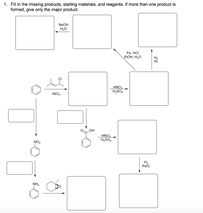 Solved 1. Fill in the missing products, starting materials, | Chegg.com