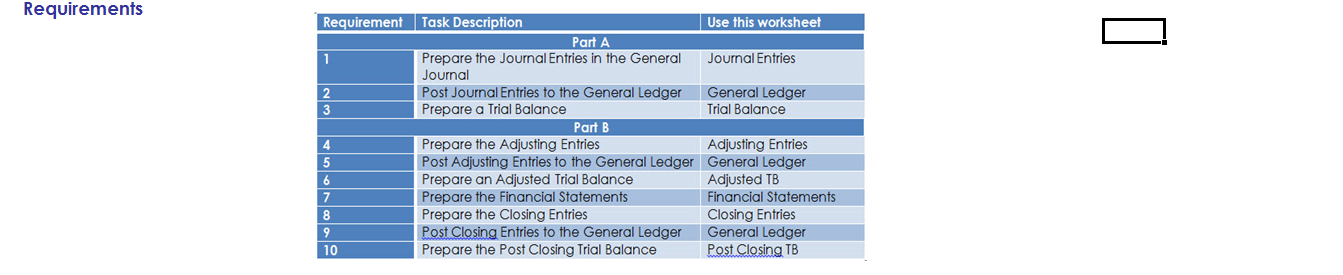 Course Project #1 consists of two parts, A and B, | Chegg.com