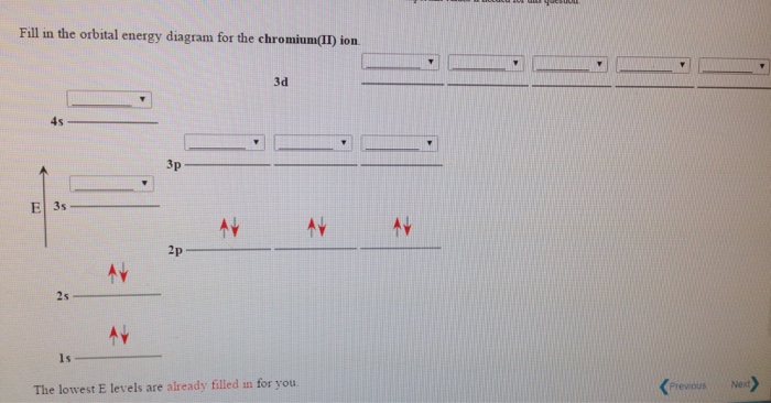 Solved Fill in the orbital energy diagram for the | Chegg.com