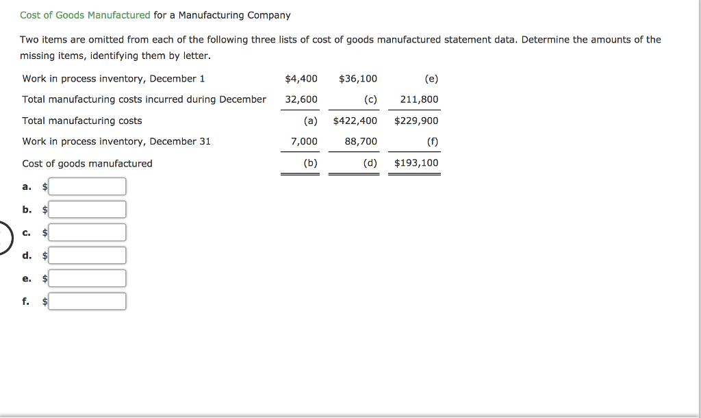 Question & Answer: Income Statement for a Manufacturing Company Two ...