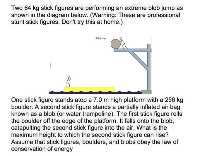 Solved Two 64 kg stick figures are performing an extreme | Chegg.com