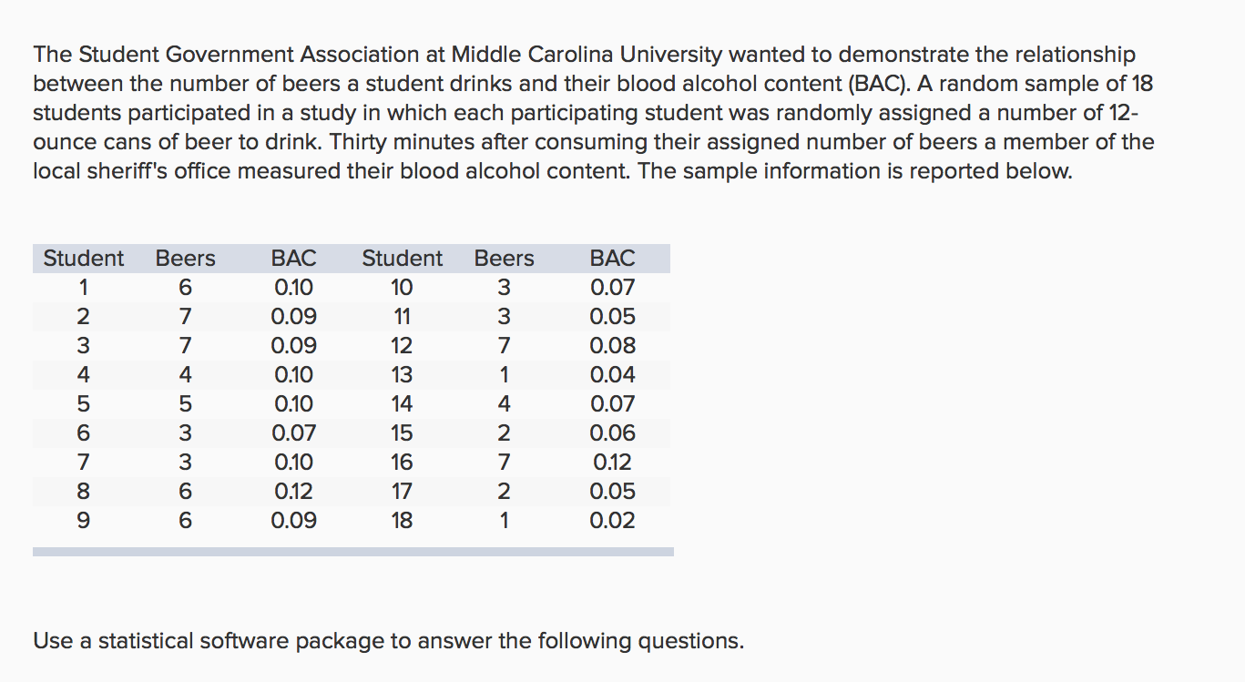 Solved q5 | Chegg.com