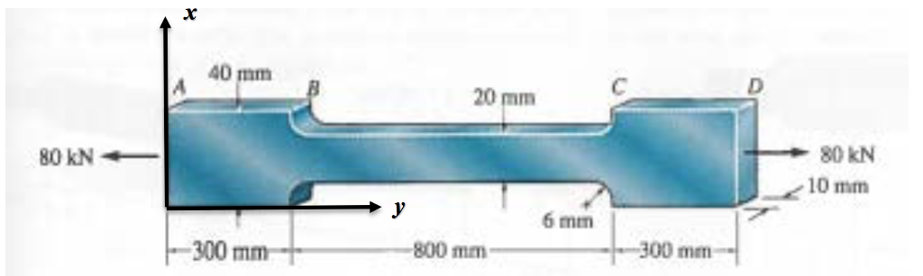 Solved 1. Determine the centroid of the two dimensional | Chegg.com