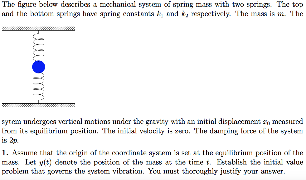 Solved The figure below describes a mechanical system of | Chegg.com