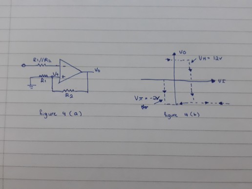 Solved Design a schmitt trigger circuit of figure 4 (a) to | Chegg.com