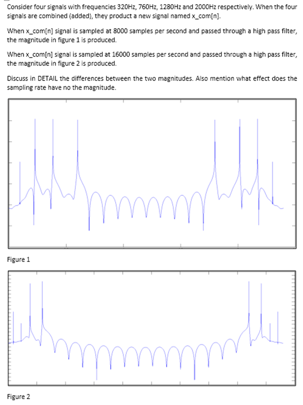 Solved Consider four signals with frequencies 320Hz, 760Hz, | Chegg.com
