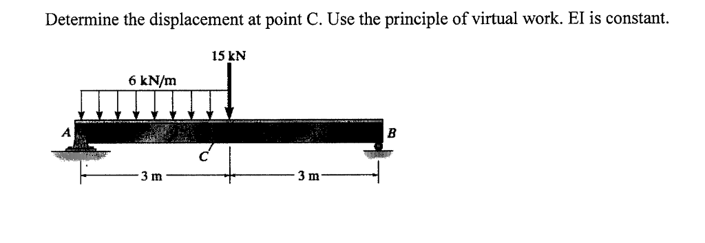 Solved Determine the displacement at point C. Use the | Chegg.com