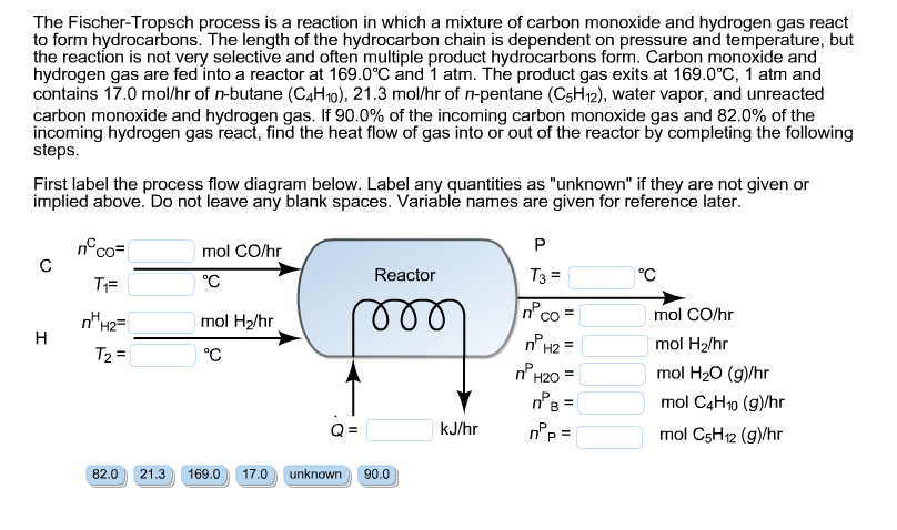 Solved The Fischer-Tropsch process is a reaction in which a | Chegg.com