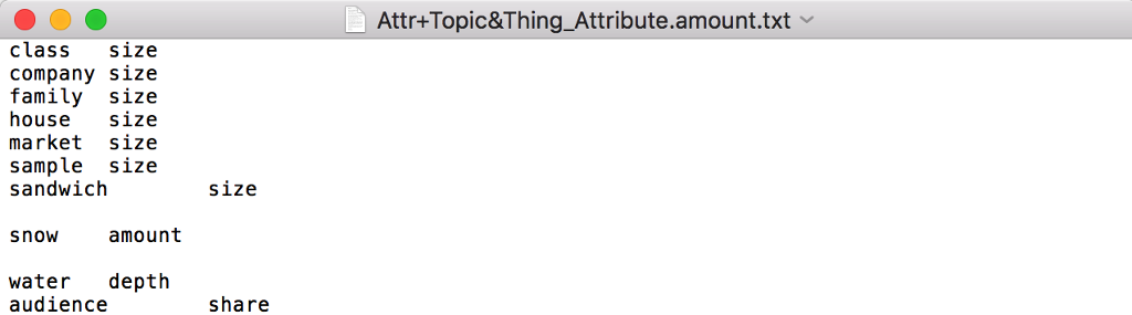 Solved I want to read multiply .txt file in one folder, and | Chegg.com
