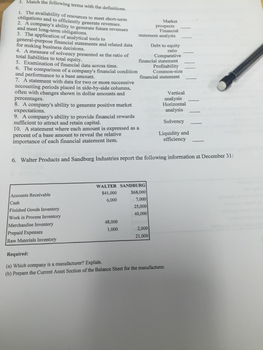 Solved Match the following terms with the definitions. The | Chegg.com