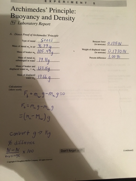 Solved E E x P E RI M E N T 5 Archimedes Principle: Buoyancy | Chegg.com