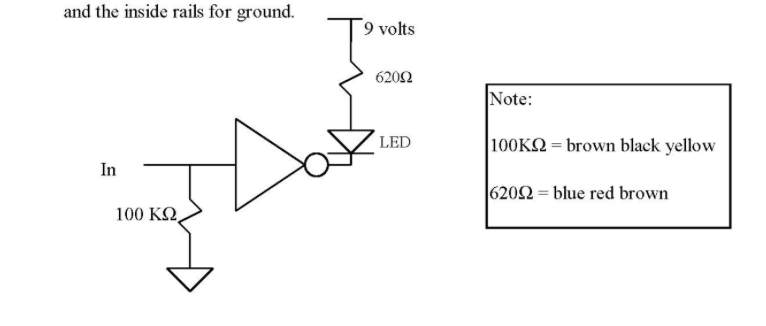 Solved Create truth table for the circuit? and the inside | Chegg.com