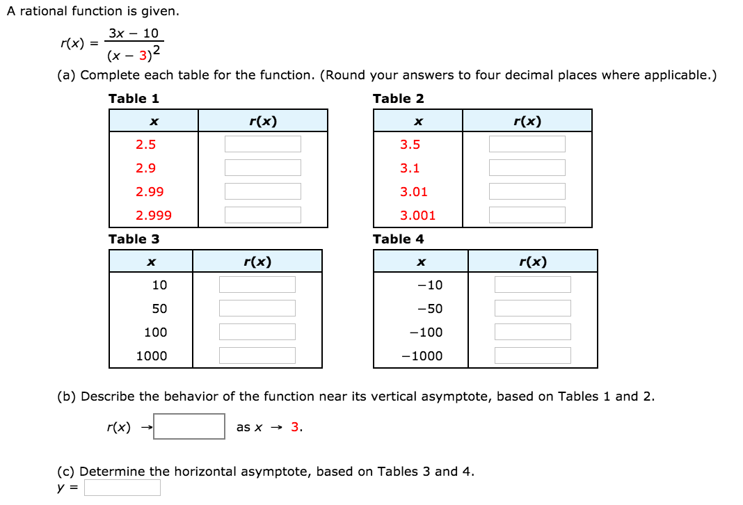 Solved A rational function is given. R(x) = 3x - 10/(x - | Chegg.com