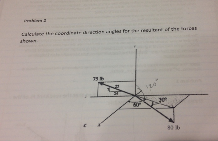 Solved Calculate the coordinate direction angles for the | Chegg.com