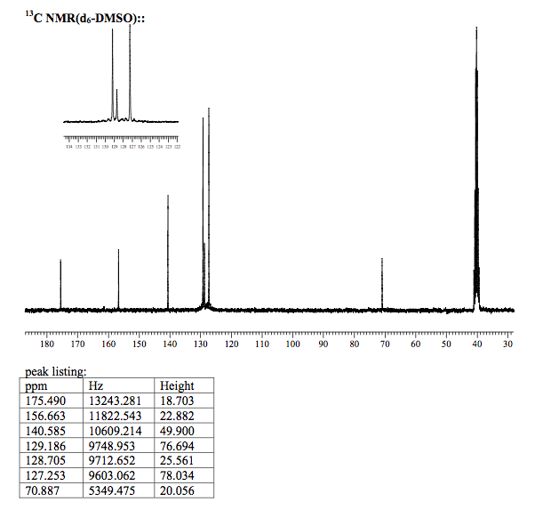 Solved 1.Which peaks in your IR spectrum correspond | Chegg.com