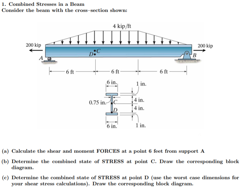 Solved 1. Combined Stresses in a Be Consider the beam with | Chegg.com