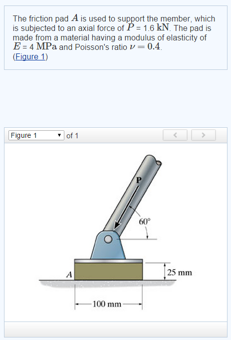 Solved The friction pad A is used to support the member, | Chegg.com
