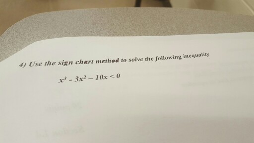 Solved Use the sign chart method to solve the following | Chegg.com