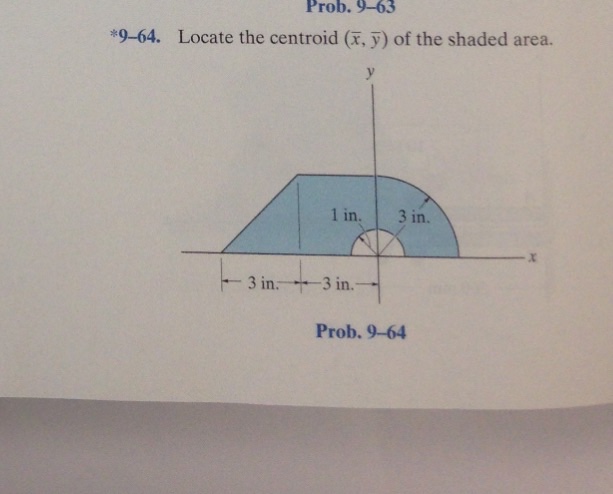 Solved Prob. 9-63 *9-64. Locate the centroid (x, y) of the | Chegg.com Solved Prob. 9-63 *9-64. Locate the centroid (x, y) of the | Chegg.com