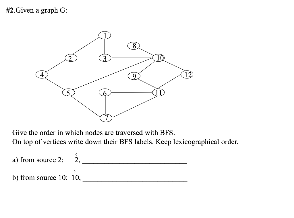 Solved #2·Given a graph G: 4 Give the order in which nodes | Chegg.com