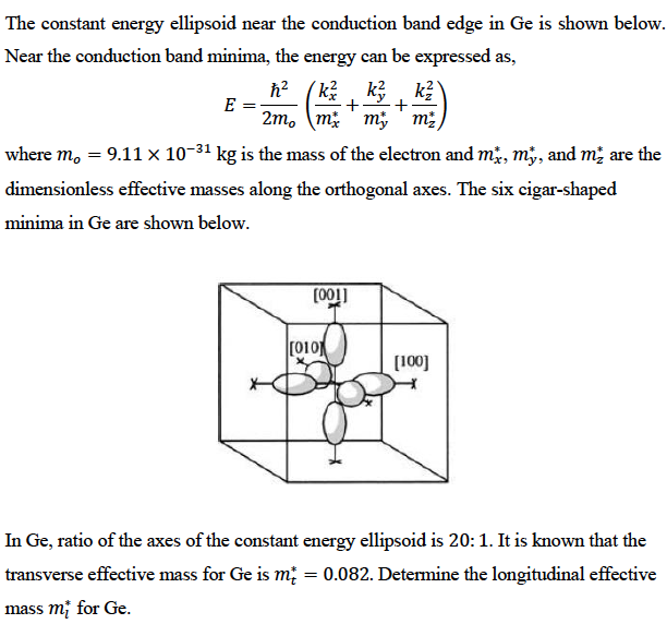 The lattice constant of the diamond crystal structure | Chegg.com