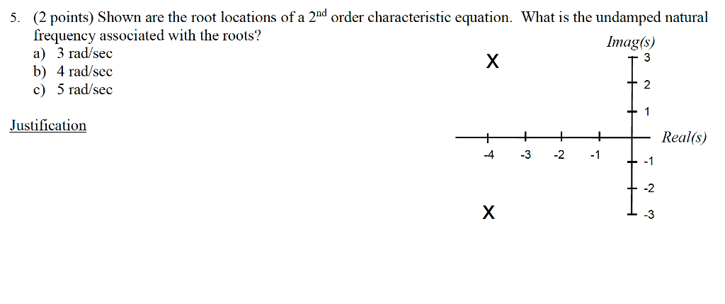 Solved 5. (2 points) Shown are the root locations of a 2d | Chegg.com