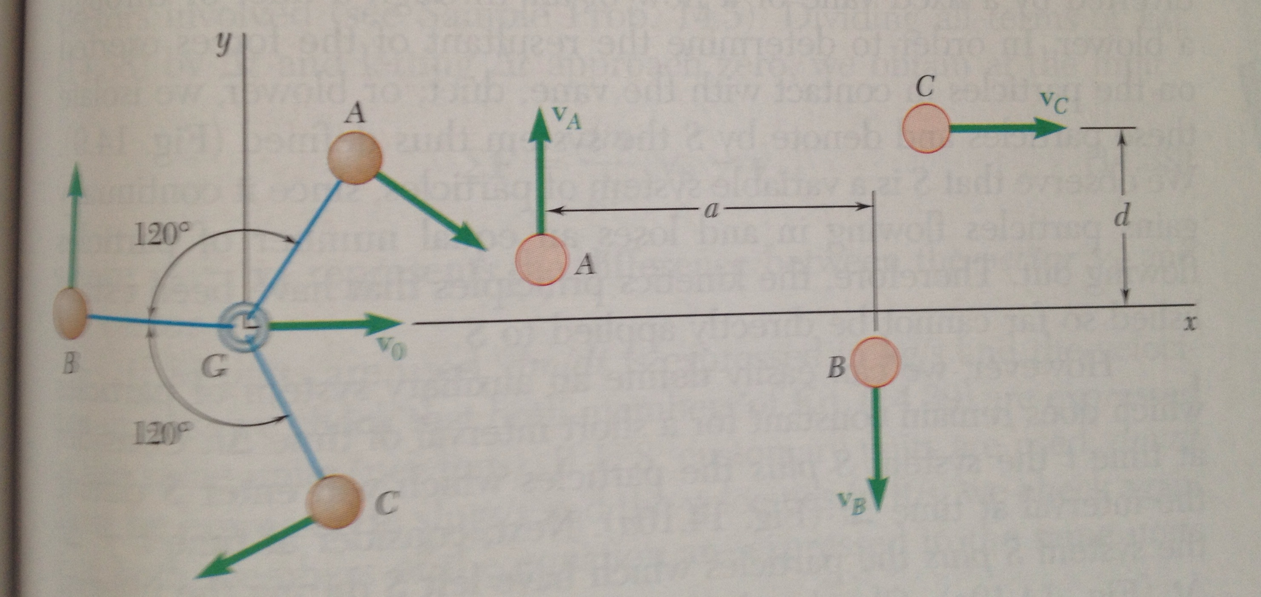 Solved Three small identical spheres A, B, and C, which can | Chegg.com