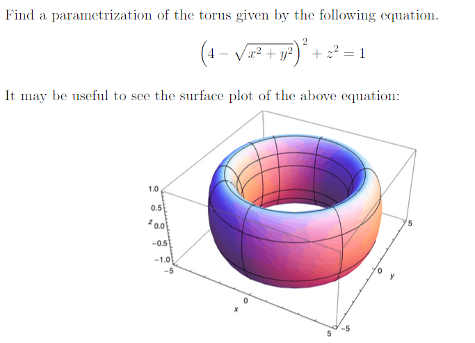 Solved Find a parametrization of the torus given by the | Chegg.com