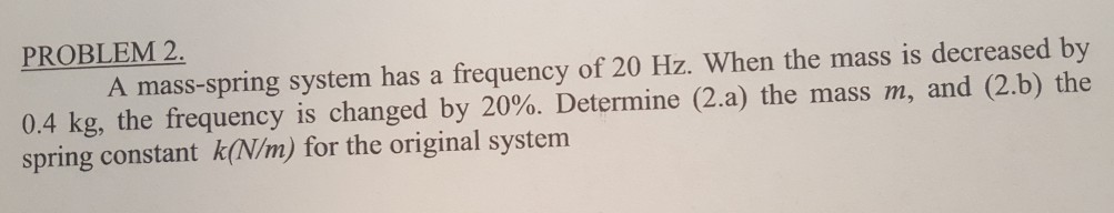 Solved PROBLEM 2. A mass-spring system has a frequency of 20 | Chegg.com