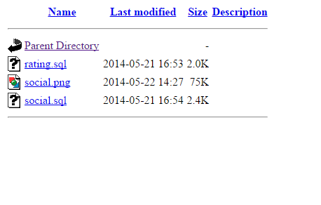 Name Last modified Size Description Parent Directo | Chegg.com