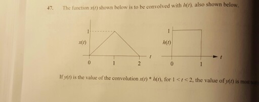 Solved 47. The function r(t) shown below is to be convolved | Chegg.com