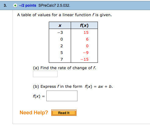 Solved A verbal description of a linear function f is given. | Chegg.com