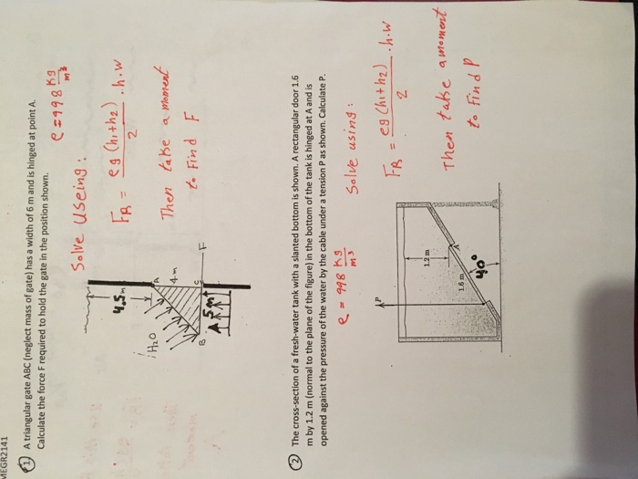 Solved A triangular gate ABC (neglect mass of gate) has a | Chegg.com