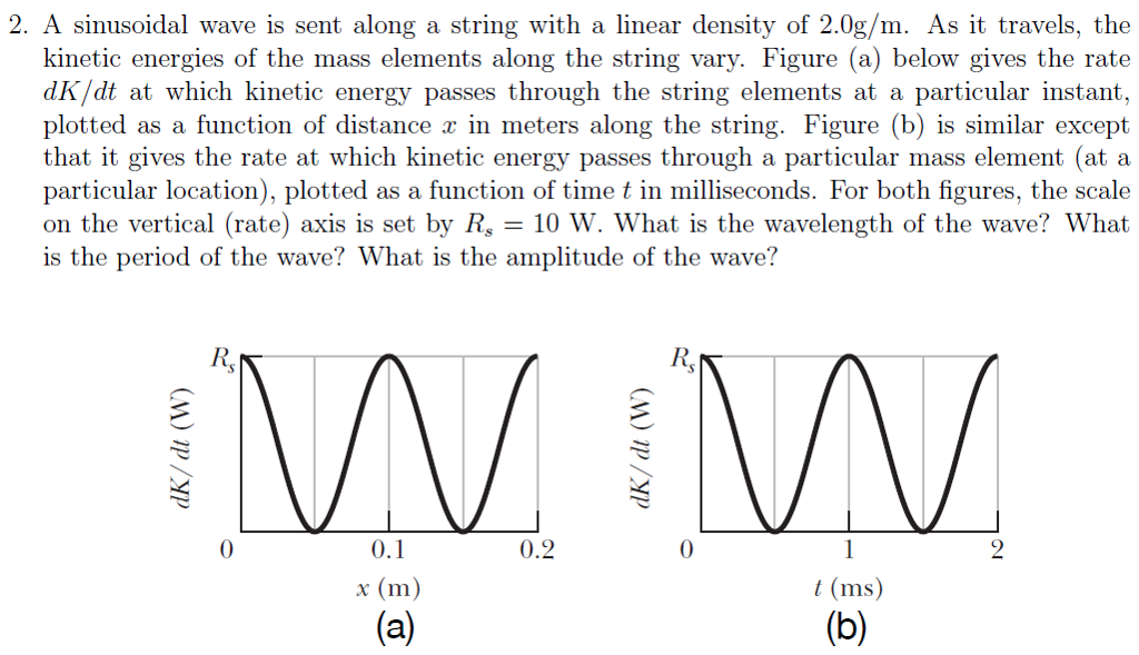 Solved 2. A sinusoidal wave is sent along a string with a | Chegg.com