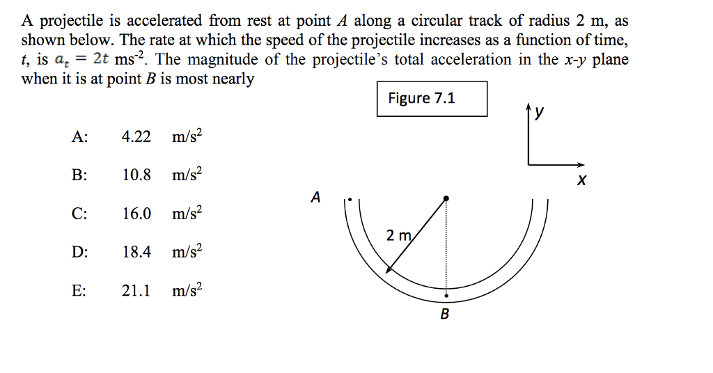 Solved A projectile is accelerated from rest at point A | Chegg.com